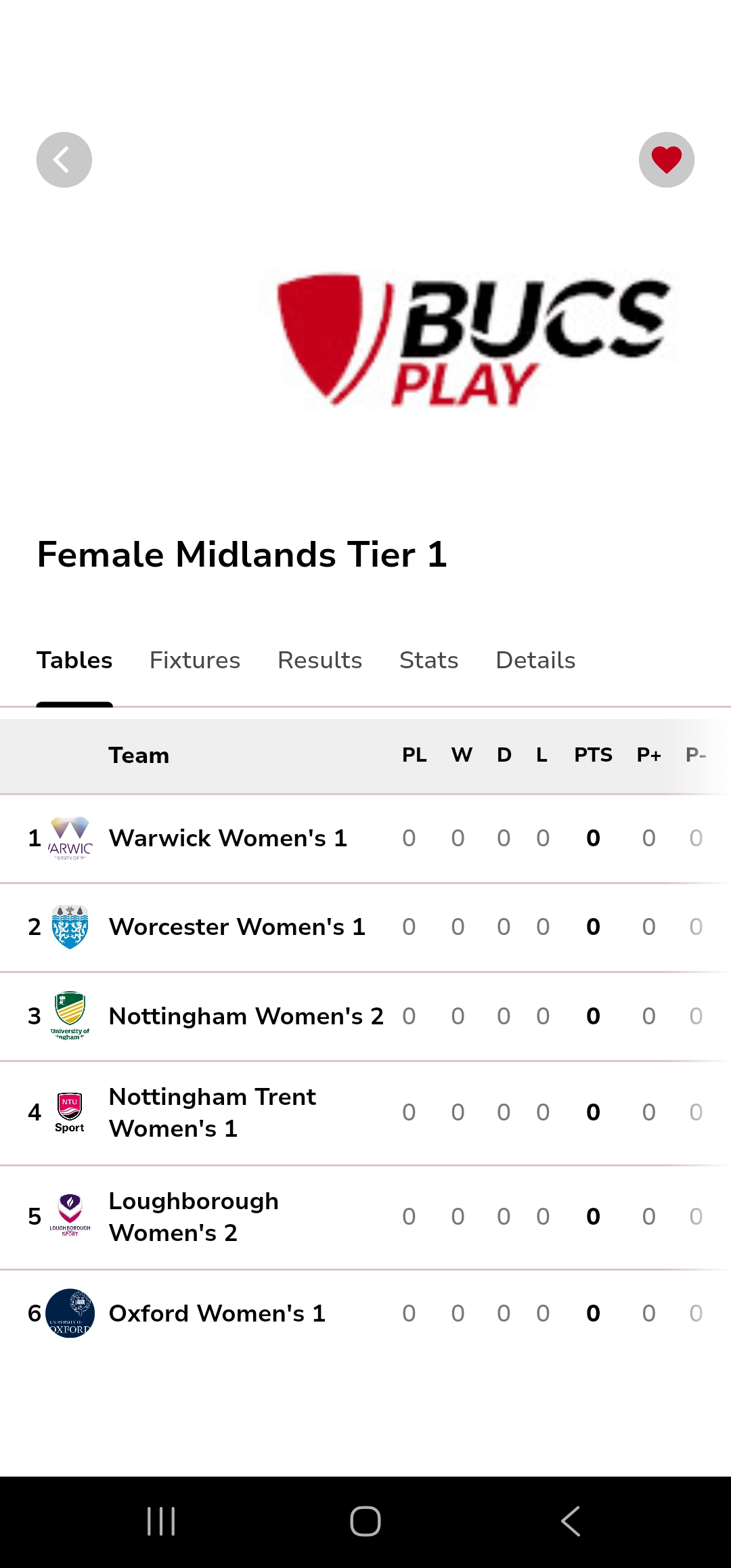 How do I find my League Table – BUCS